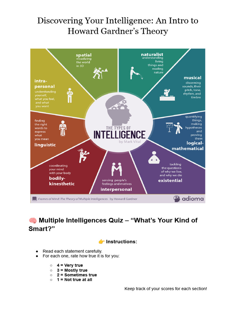 Discovering Your Intelligence - An Intro To Howard Gardner's Theory | PDF