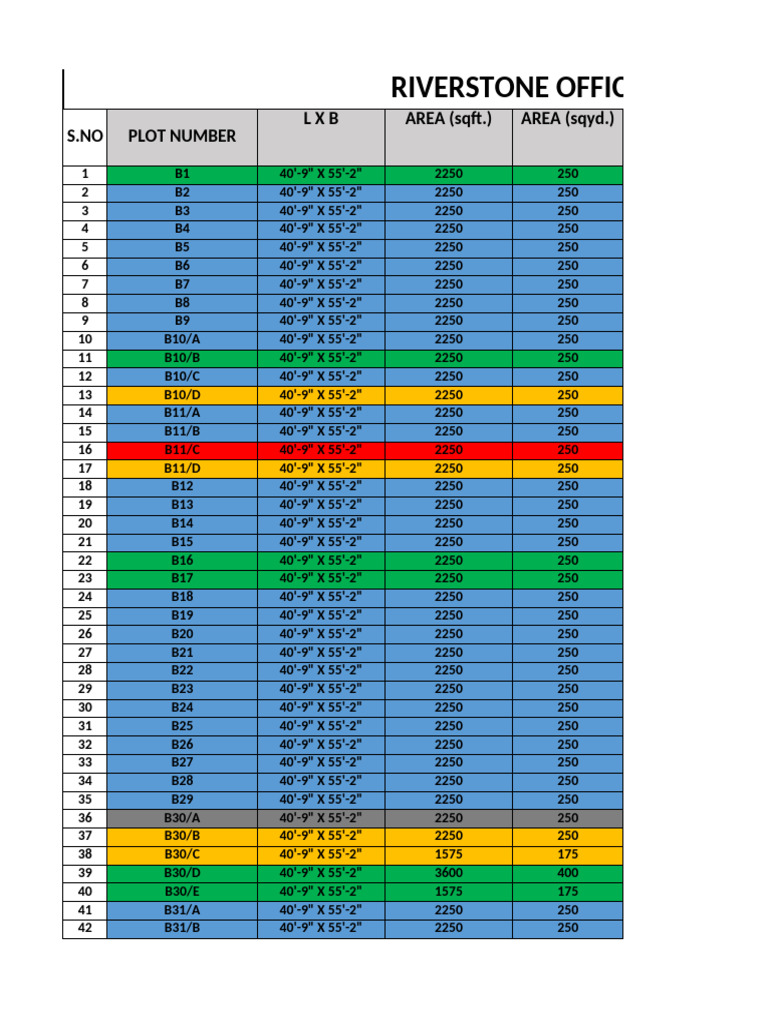 Riverstone Officer's Colony 250 SQ Yd-9 | PDF