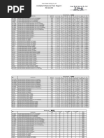 Comparison of Jis G 3314 Sa1e and Jis G 3314 Sa1d | PDF