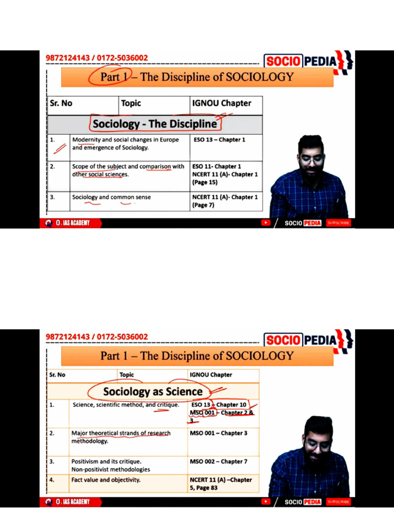 Ignou Sources | PDF