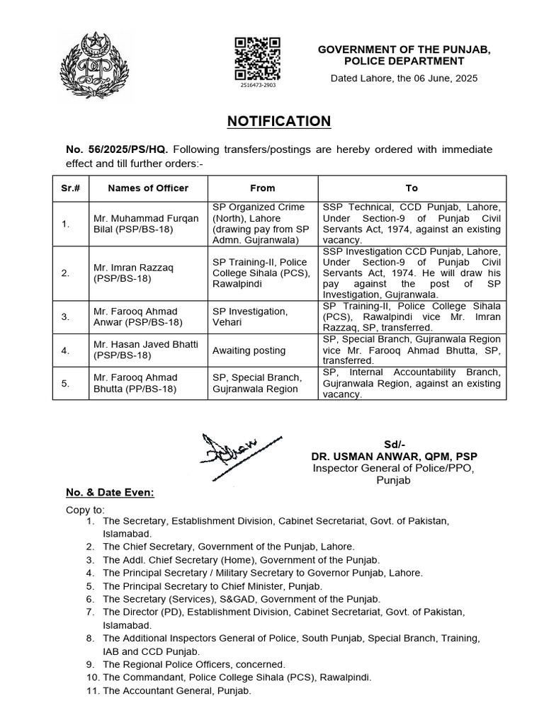 Notification SPs 06.06.25 | PDF | Law Enforcement | Crime & Violence