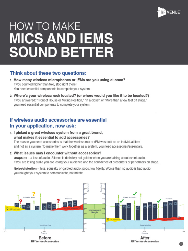 Wireless Audio Essentials Checklist | PDF | Microphone | Antenna (Radio)