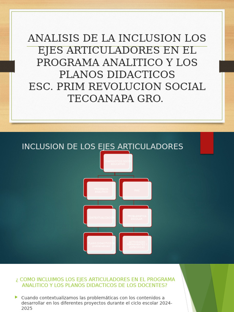 Inclusión de Ejes Articuladores en Educación | PDF | Aprendizaje