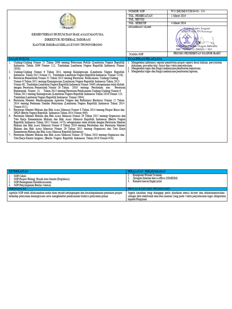 SOP Dan Flowchart Internal Wbk202442246 | PDF