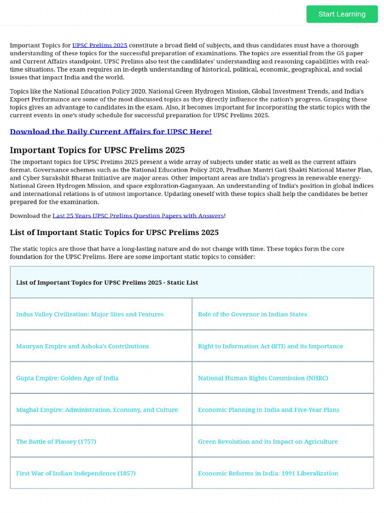 Important 100 Topics For UPSC Prelims 2025 | PDF