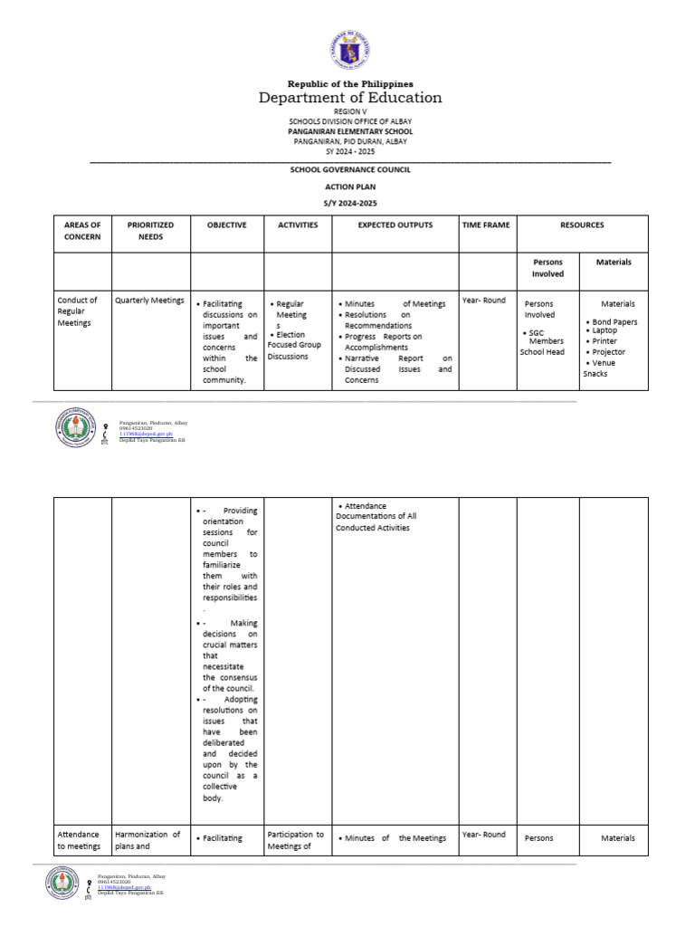 SGC Action Plan Advocacy Plan Template | PDF