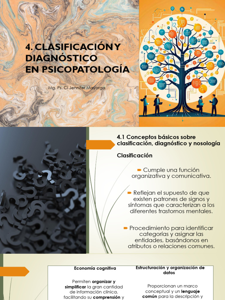 Clasificación Y Diagnóstico en Psicopatología: Mg. Ps. CL Jennifer ...