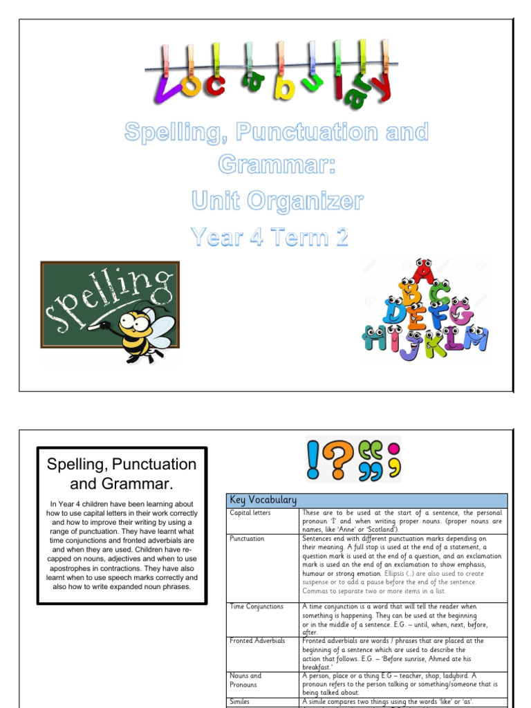 Year 4 Term 2 SPAG Unit Organiser | PDF | Noun | Sentence (Linguistics)