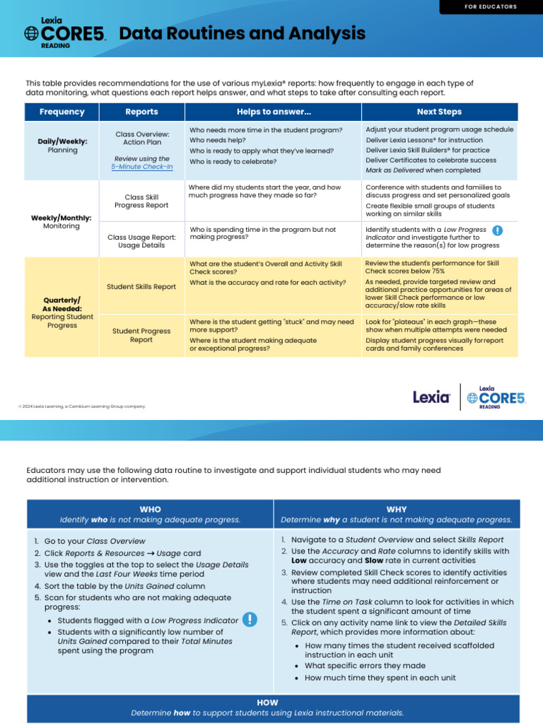 Data Routines and Analysis: Reports Next Steps | PDF