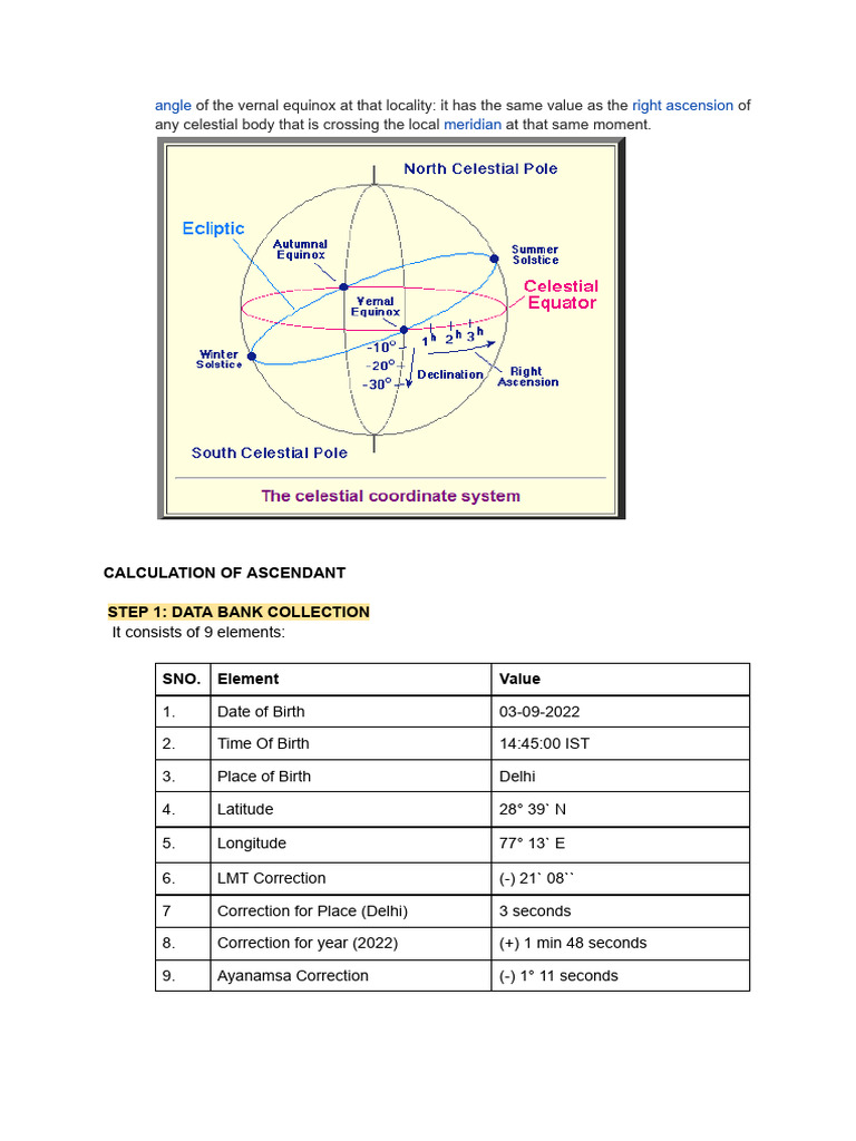 Ascendant Calculation 2 | PDF