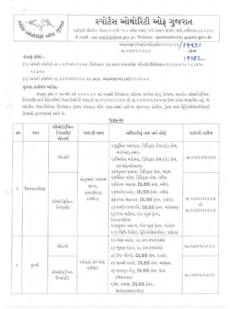 Selection Trials 2025-26 Academy & Coe | PDF