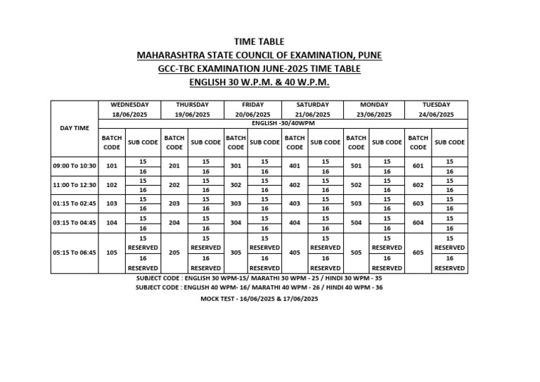 GCC TBC June 2025 Exam Time Table | PDF
