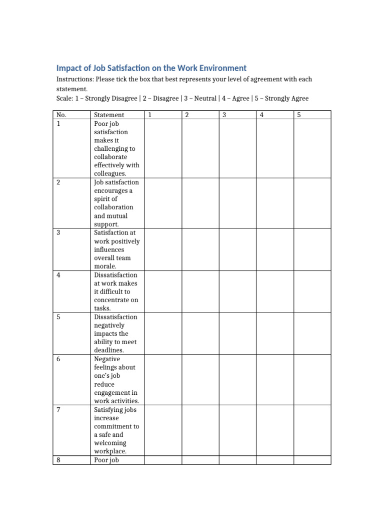 Job Satisfaction Questionnaire | PDF | Job Satisfaction | Psychology