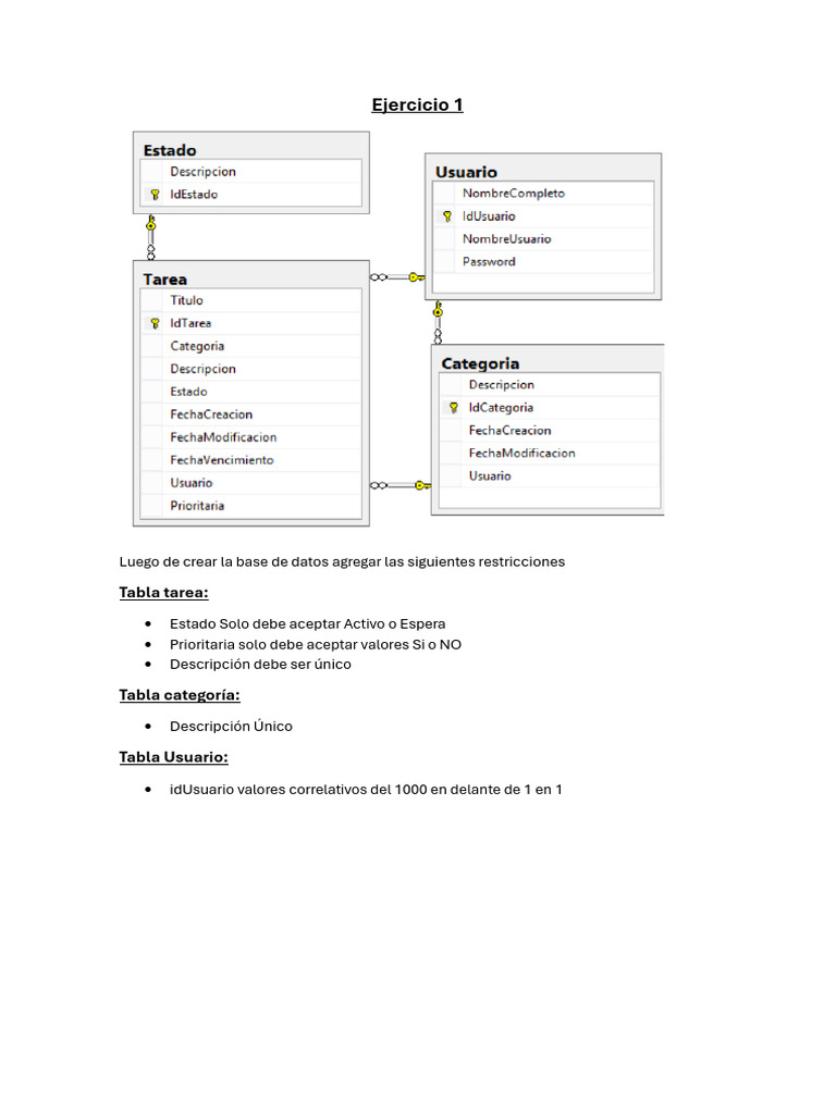 Ejercicio 1 SQL | PDF