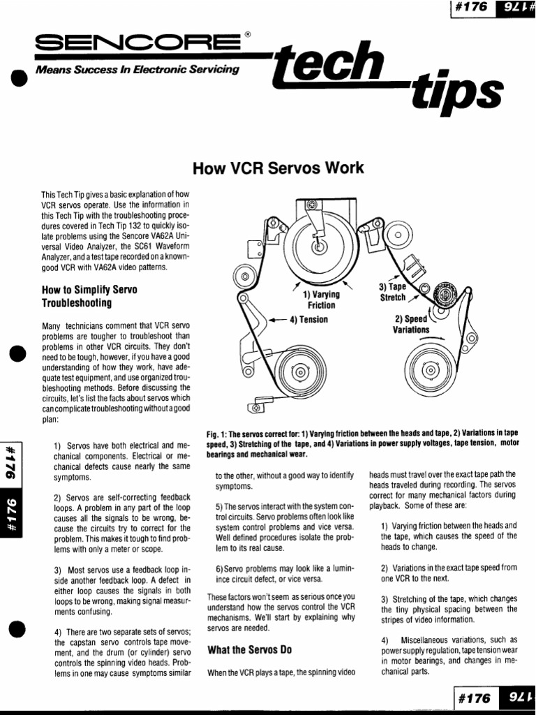 VCR Servos | PDF