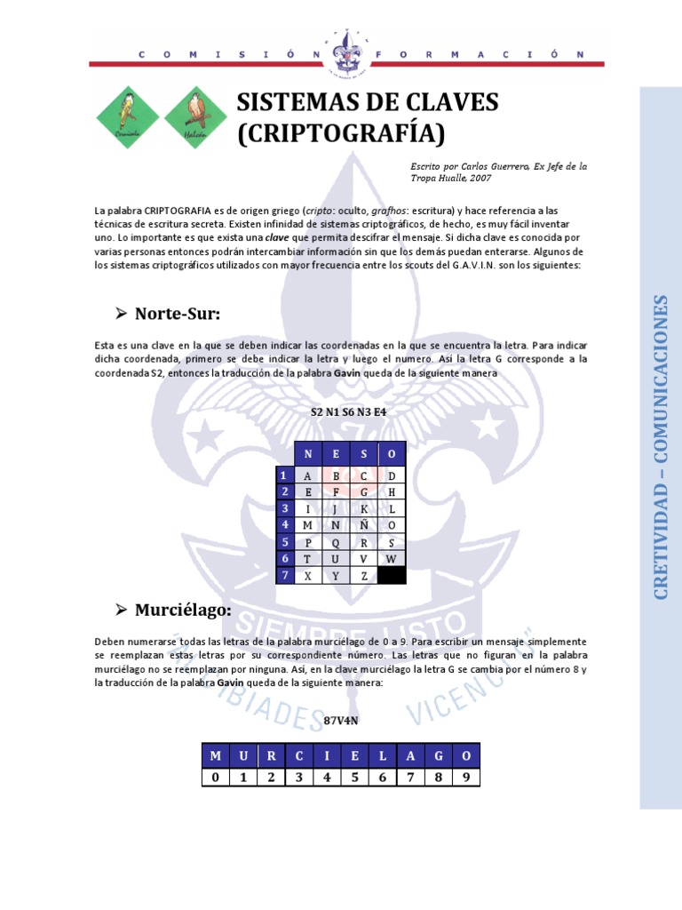 Creatividad - Sistema de Claves | PDF | Alfabeto | Clave (criptografía)