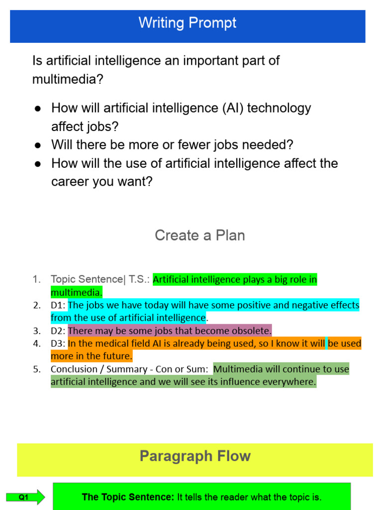 Sample of Paragraph Flow | PDF | Artificial Intelligence | Intelligence ...