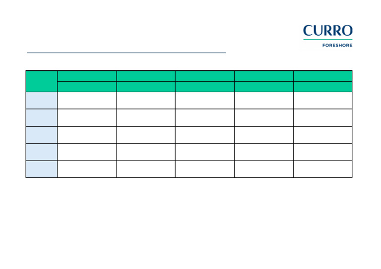 Curro Foreshore Term 1 Saturday School Timetable | PDF