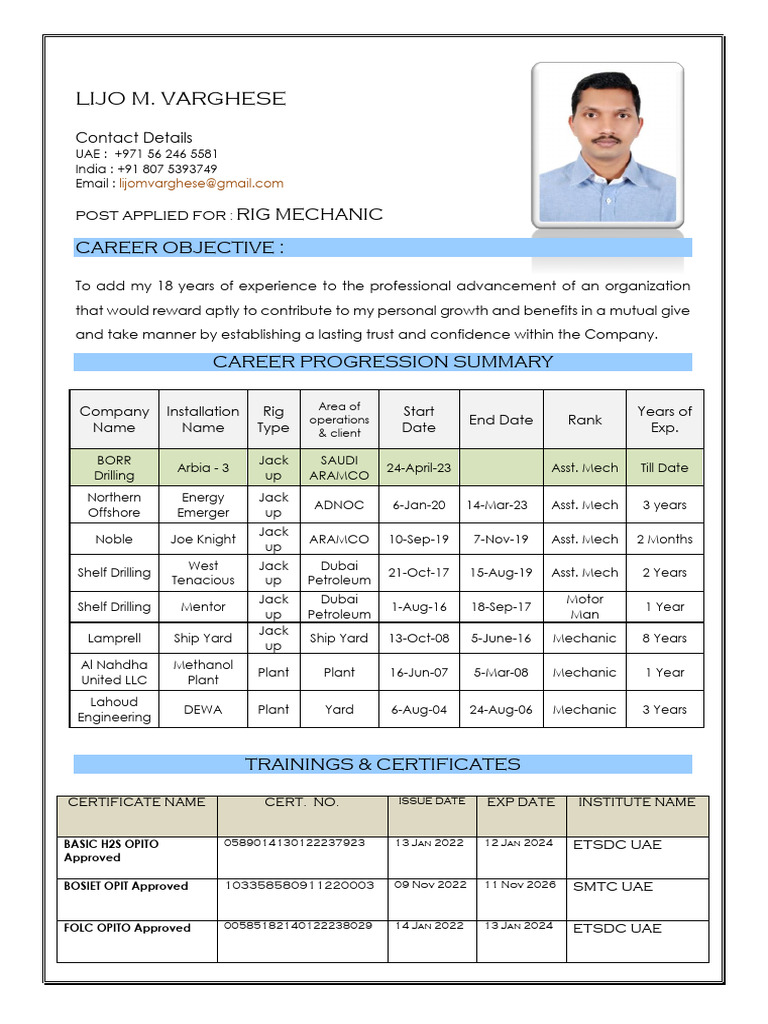Rig Mechanic CV of Lijo Varghese | PDF | Pump | Valve
