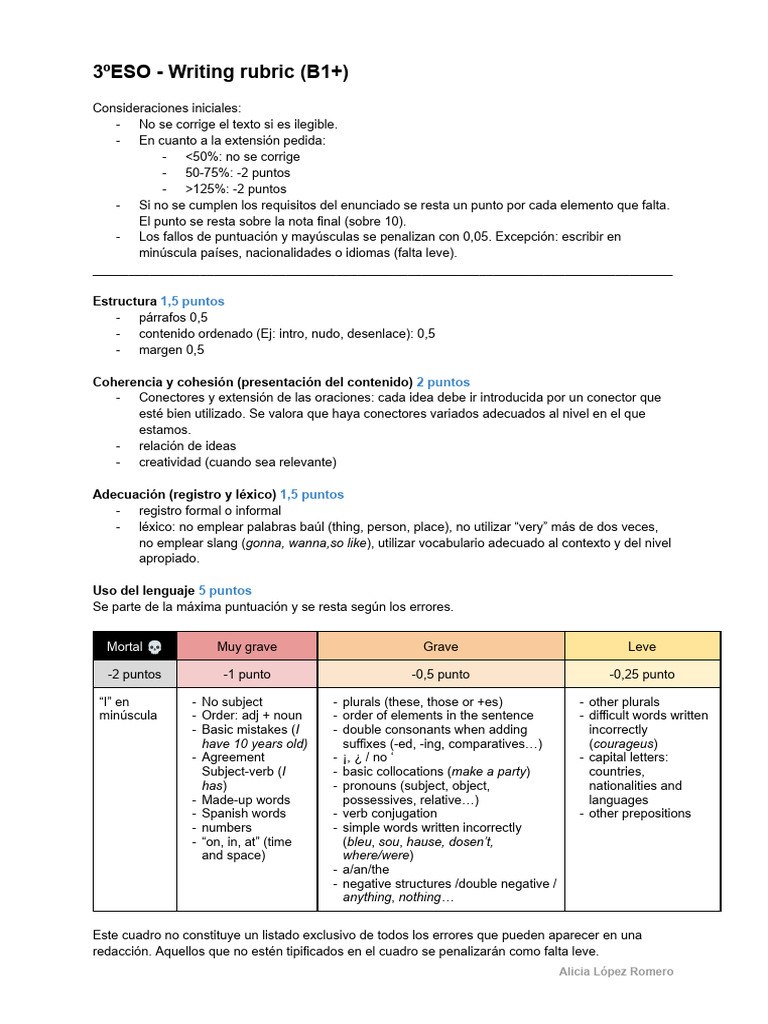 3ESO Writing Rubric | PDF | Lingüística | Semiótica