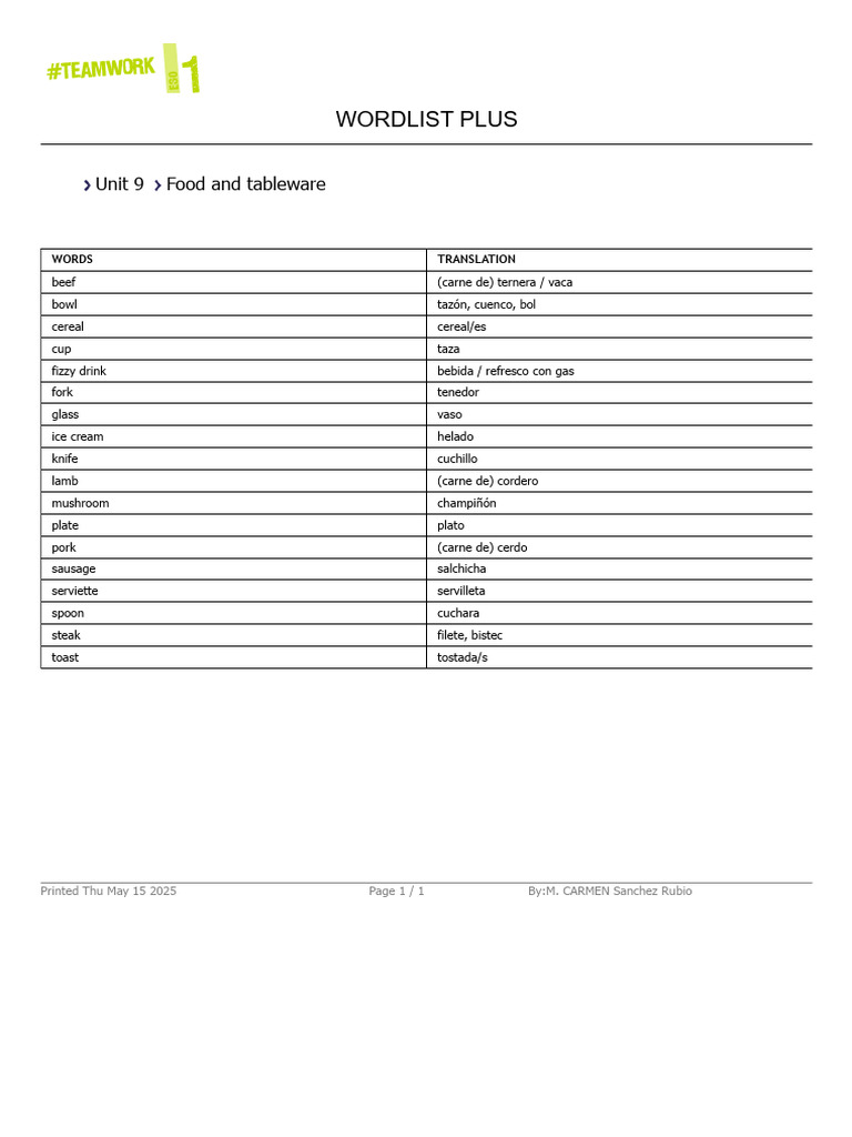 Food and Tableware Vocabulary Guide | PDF