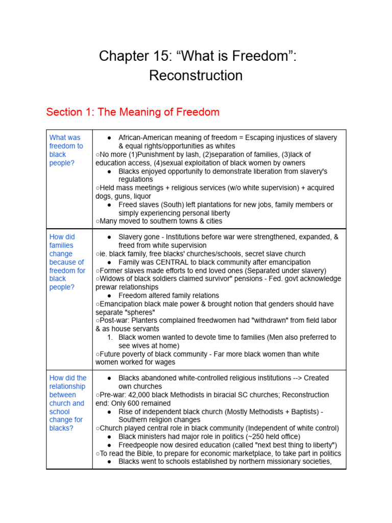 Freedom's Impact on Black Lives Post-Slavery | PDF | Reconstruction Era ...