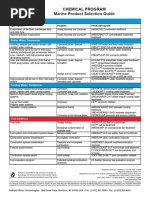 Ameroyal CF PDS | PDF