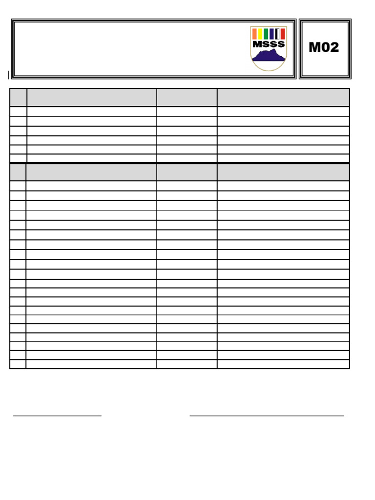 Borang M02 MSS Sabah 2025 | PDF