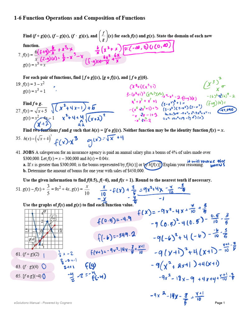 1 6 Function Operations and Composition of Functions | PDF