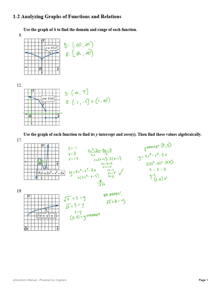Analyzing Graphs of Functions | PDF | Function (Mathematics ...