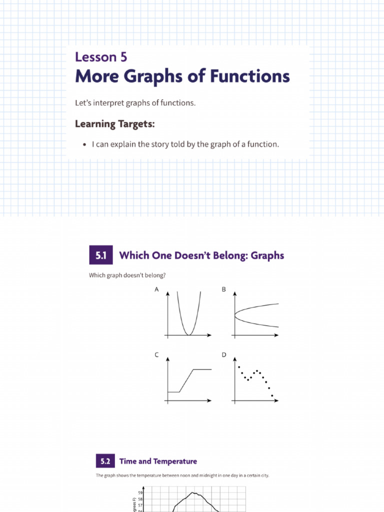 Unit 5 Lesson 5 More Graphs of Functions | PDF
