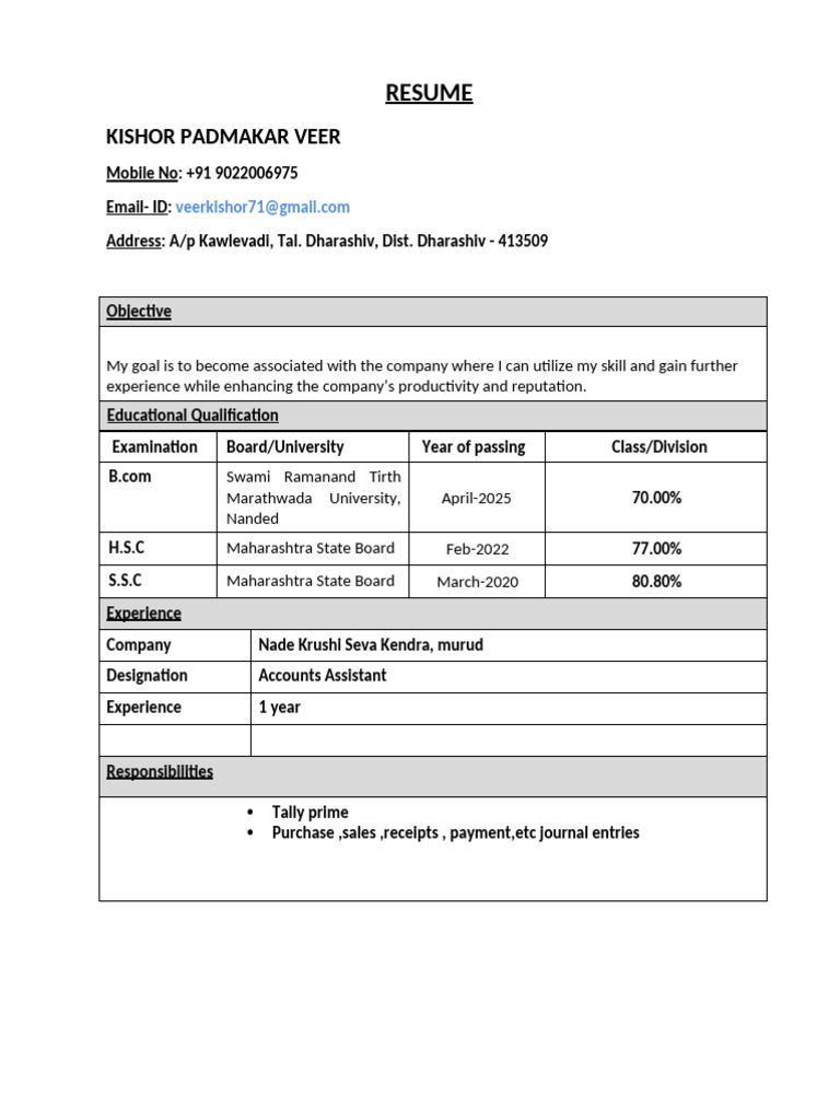 Resume: Kishor Padmakar Veer | PDF