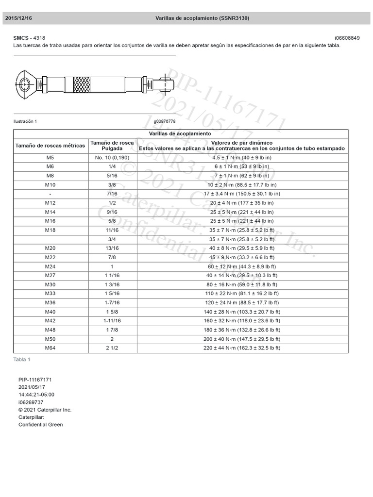 Varillas de Acoplamiento | PDF