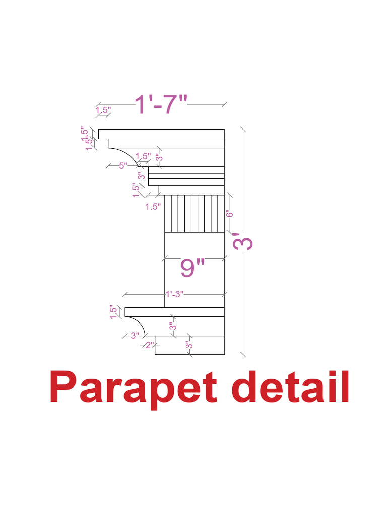 Parapet Details | PDF