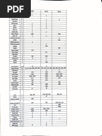 BLC Packing List - As of 08 NOV 2023 | PDF | Military Uniforms | Clothing
