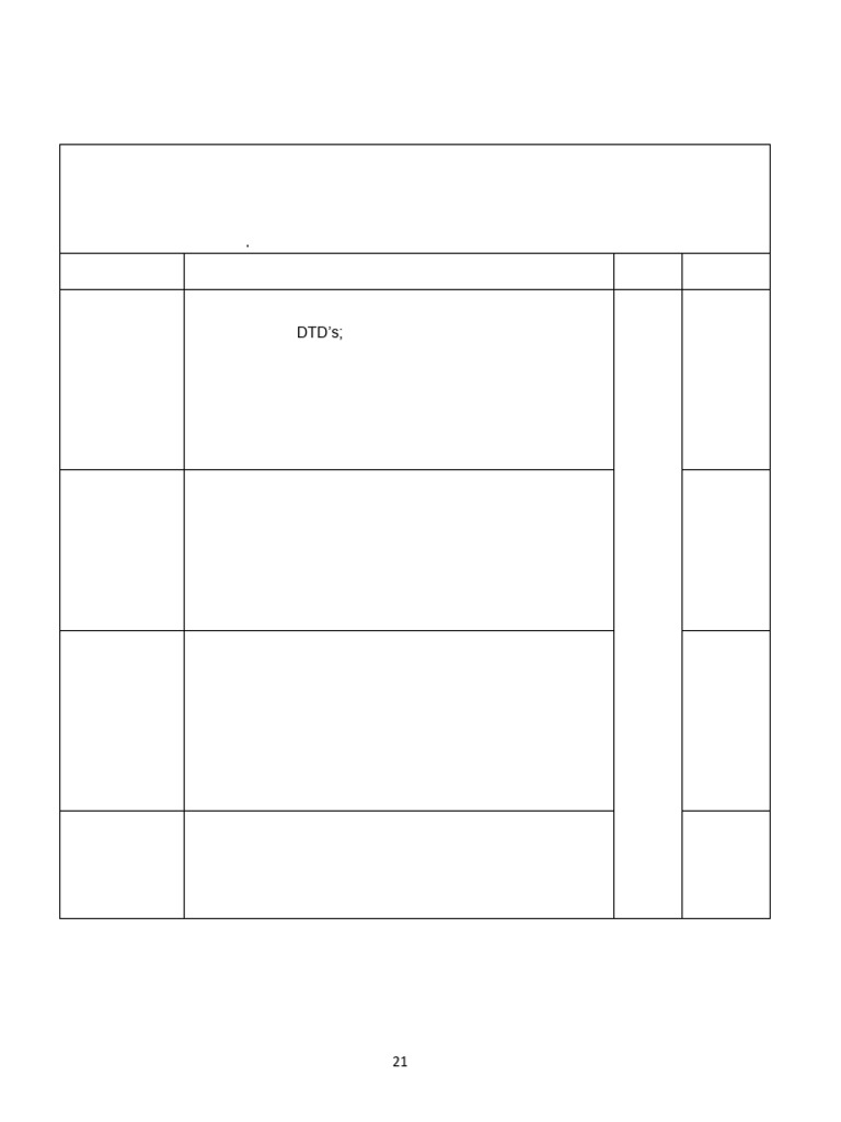 Sem2Portion-Bioinformatics and Biostatistics | PDF | Bioinformatics | Sequence Alignment