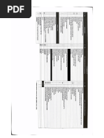 RS Packing List v2 CAO 8 AUG 22 | PDF | Clothing