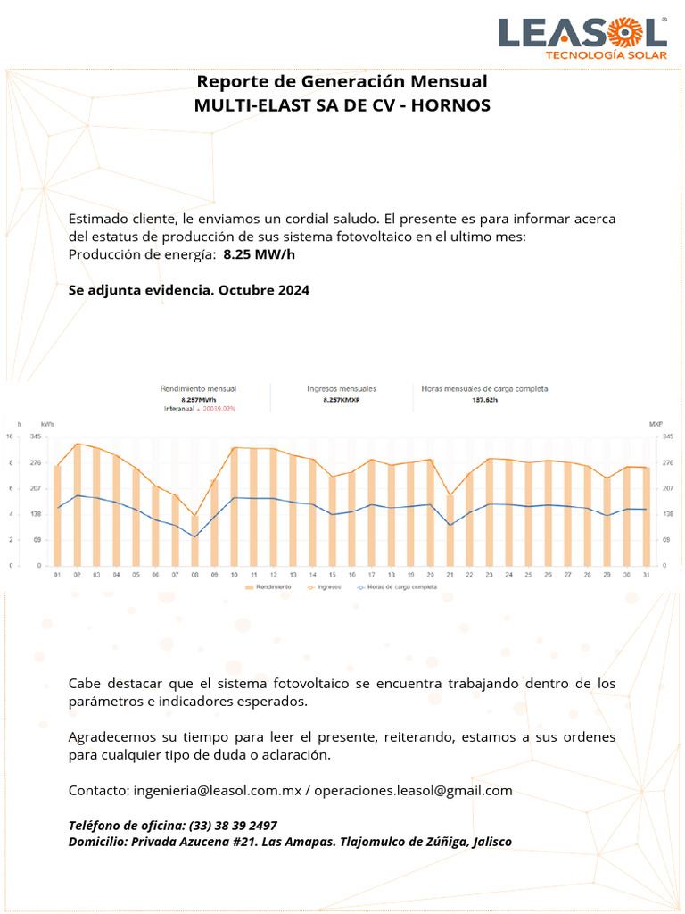 Multi-Elast Sa de CV - Hornos | PDF