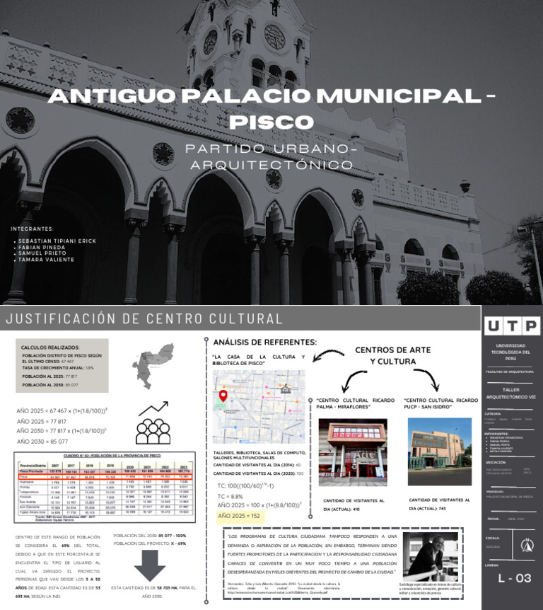 Partido Urbano - Arquitectónico - Antigua Municipalidad de Pisco | PDF