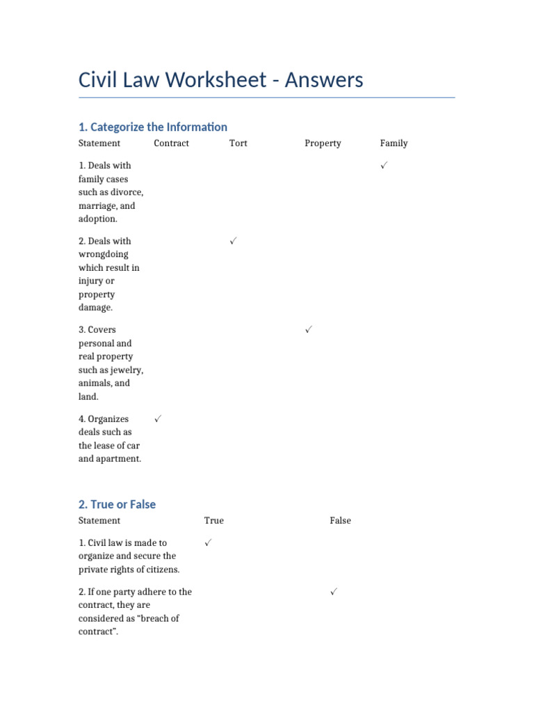 Civil Law Worksheet with Answers | PDF | Lawyer | Courtroom
