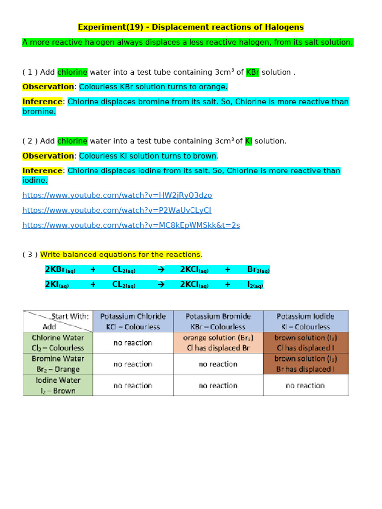 Experiment (19) - Displacement Reactions of Halogens | PDF