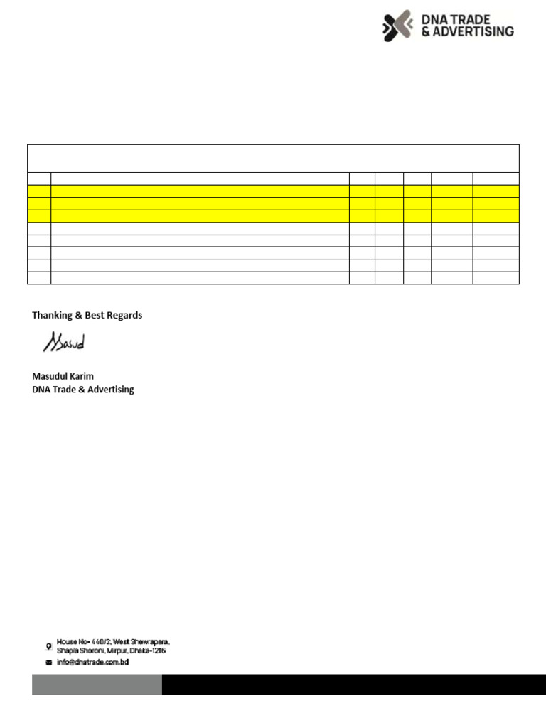 Quotation For Showroom Inauguration Program | PDF