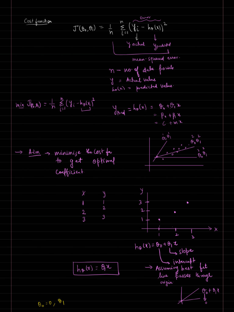 Simple Linear Regression | PDF