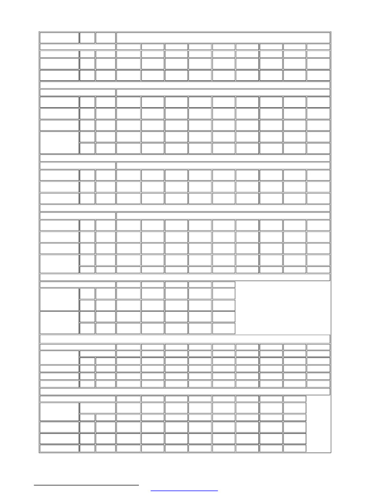 DIN 17224 Steel Composition Standards | PDF | Nickel | Physical Sciences
