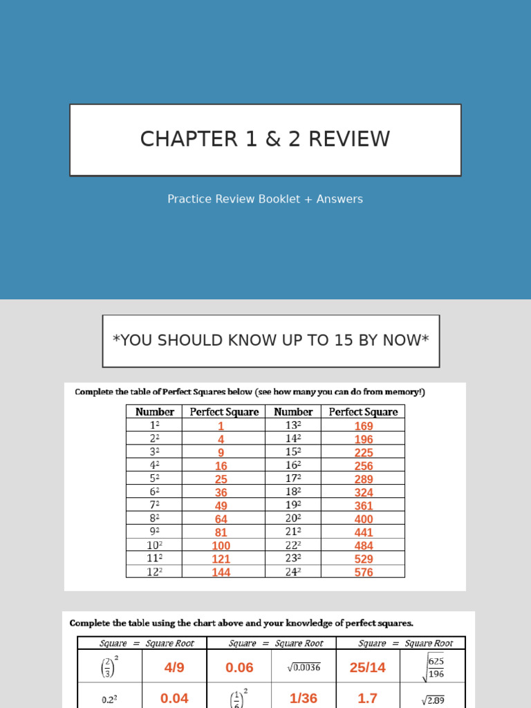 Copy of Chapter 1 & 2 Review - Practice Booklet Answers 2022 | PDF
