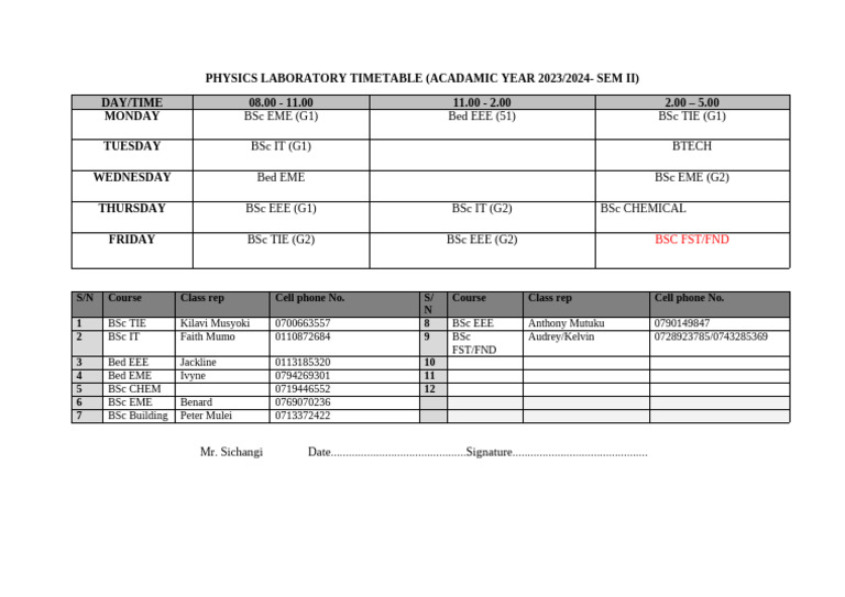 Physics Lab Timetable Sem II 2023-2024 | PDF