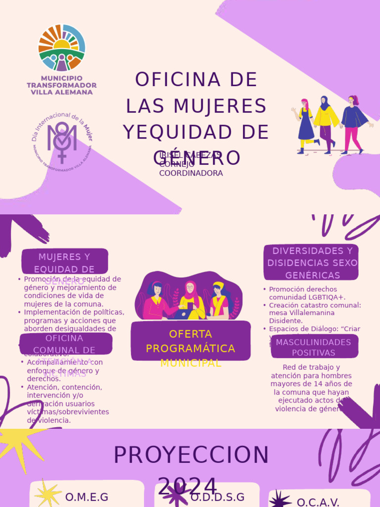 Presentación Orígenes Del Feminismo Moderno Morado | PDF