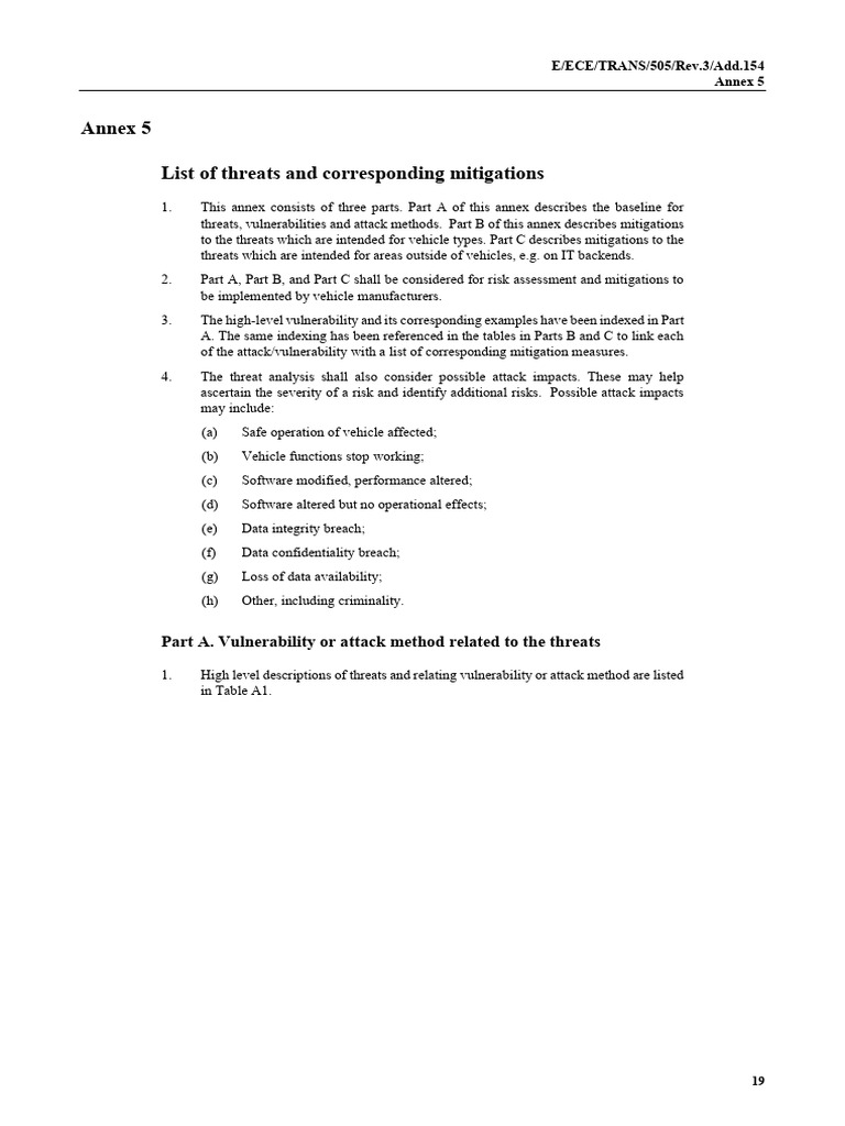 AUTOMOTIVE - List of Threats and Corresponding Mitigations | PDF ...