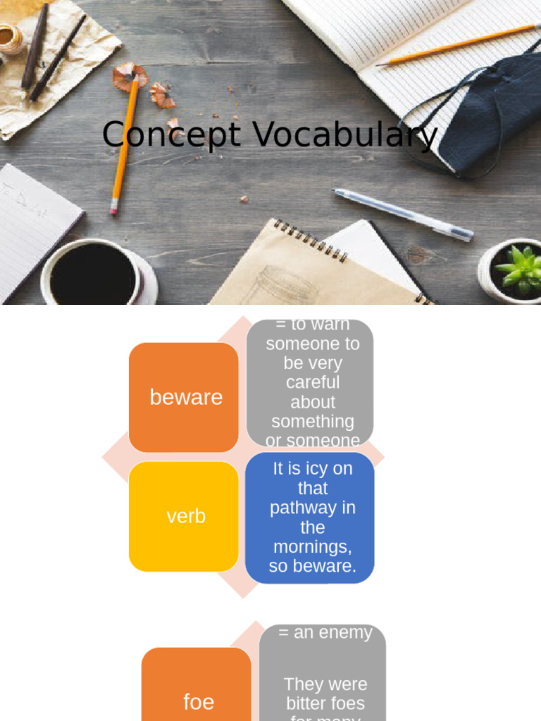 Unit 4 Concept Vocabulary - Jabberwocky Poem | PDF