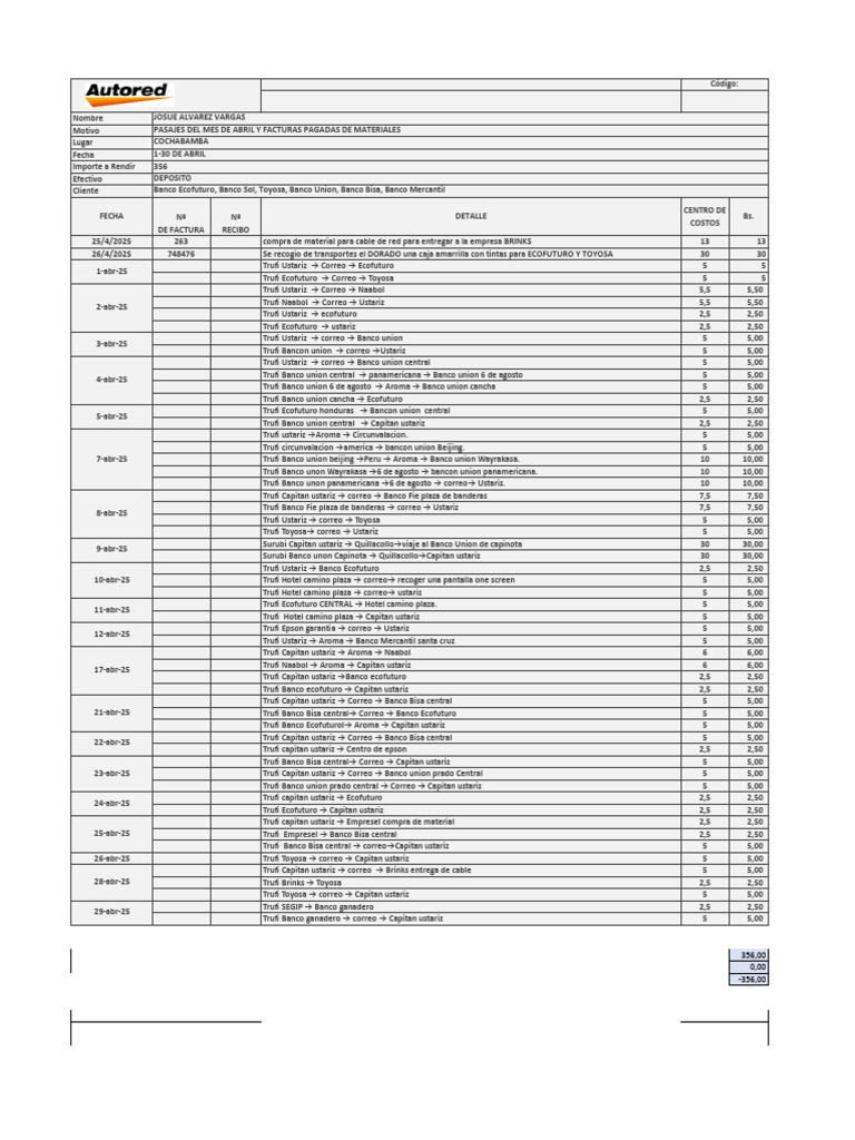 Hoja de Pasajes de Abril 2025 | PDF